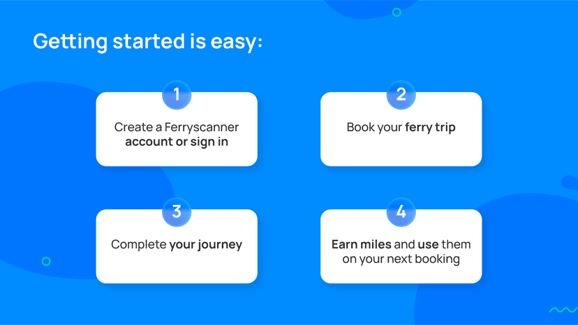 Introducing Ferryscanner Miles: Travel More, Save More on Every Ferry ...